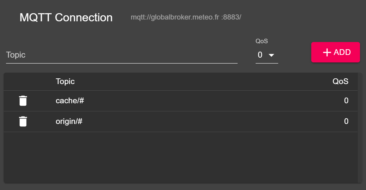 Connecting to WIS2 over MQTT - WIS2 in a box training