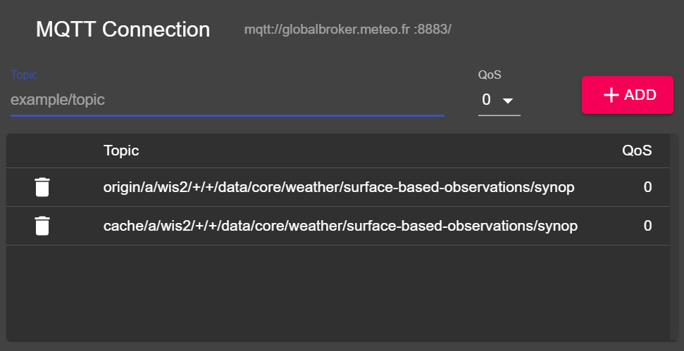 Connecting to WIS2 over MQTT - WIS2 in a box training